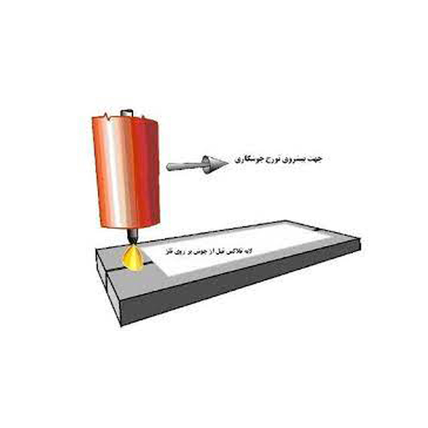 فلاکس فعال ساز جوش ACTIVATOR FLUX - فروشگاه جوش و برش احمدی